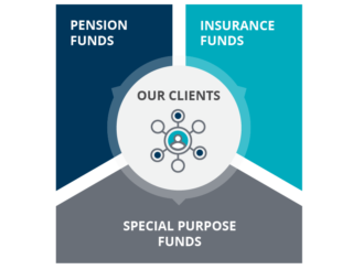 BCI - Who We Are and How We Invest for the Public Sector